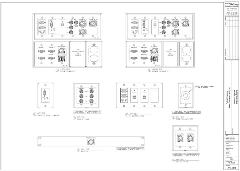 How to Keep Great AV Documentation To Save You Money | Arrow AV Group
